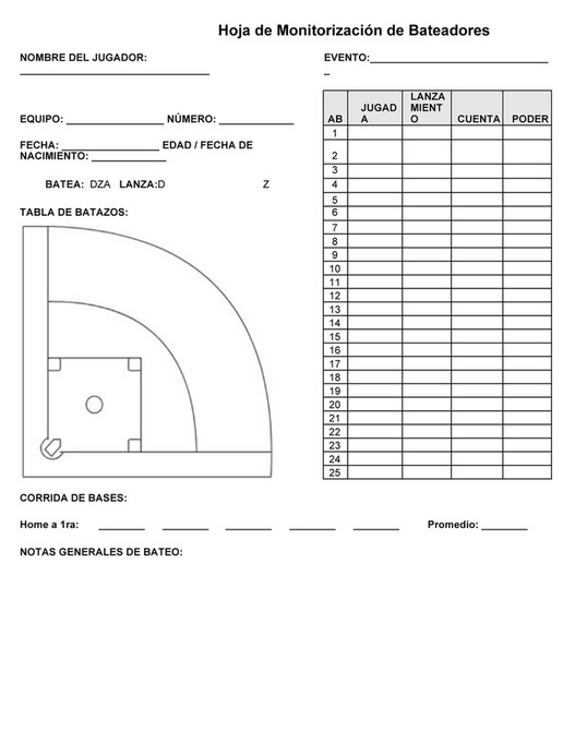 USA Baseball - ES Hitting Scout Sheet - Page 1 - Created with Publitas.com