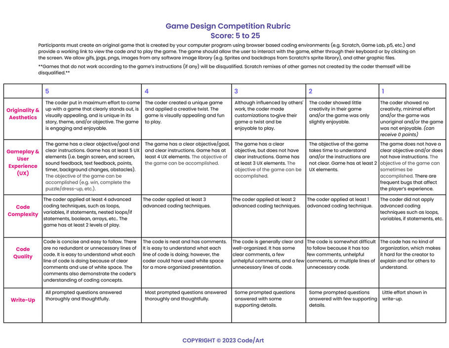 Publications - Game Design Rubric - Page 1 - Created with Publitas.com