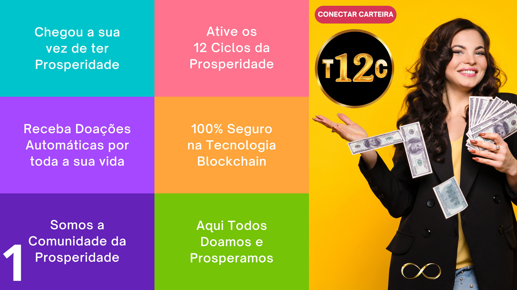 APRESENTAÇÃO T12C ATUALIZADA - Página 1 - Created with Publitas.com