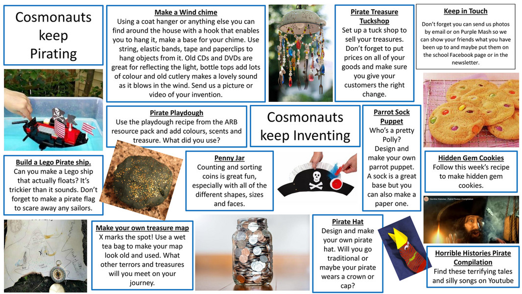 Beacon Academy - Home Learning Grids - WB 15.06.2020 - Page 1 - Created ...