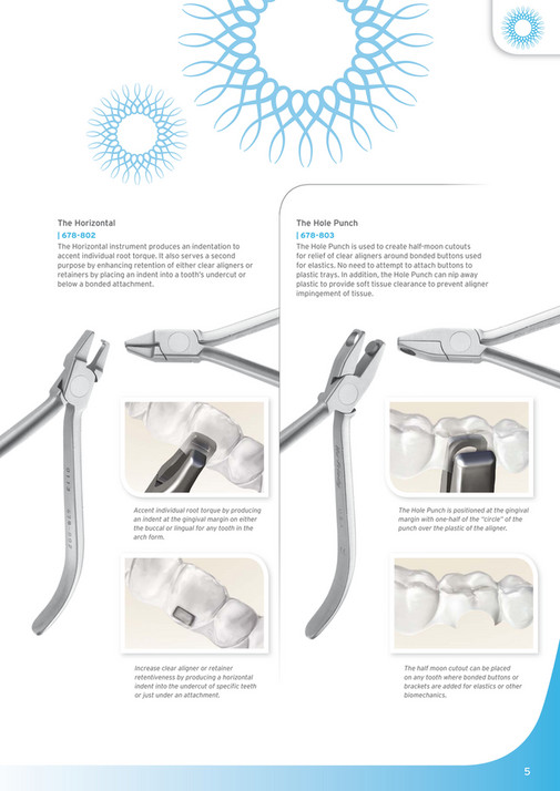 Ortho-Trends - HF Cat. Ortho - Page 4-5 - Created with Publitas.com