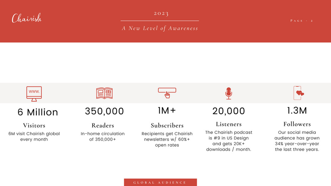 Chairish - Chairish Media Kit - Page 3 - Created with Publitas.com