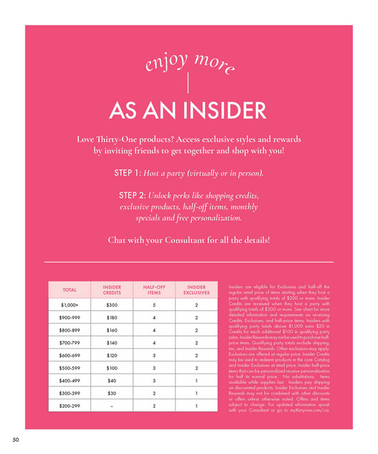 Thirty-One Gifts - Thirty-One Catalog - Winter 2024 - Page 50-51 - Created with Publitas.com