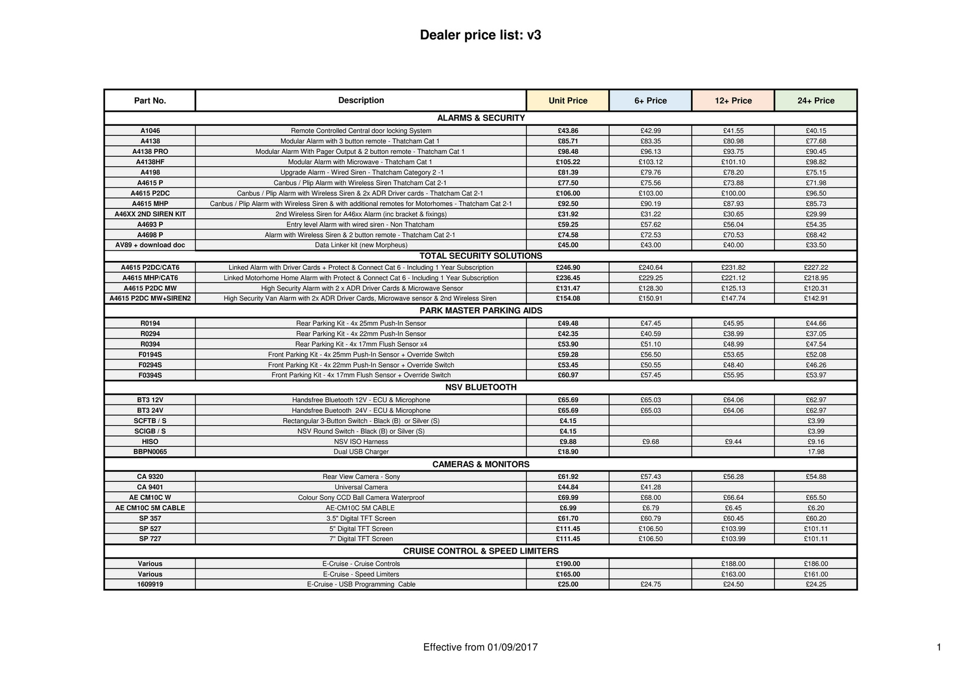 Vodafone - Vodafone Automotive Price List - Page 1 - Created with ...