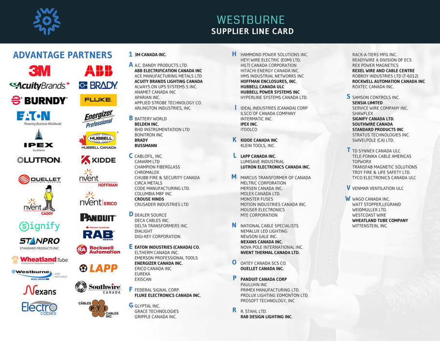 Westburne - Westburne Line Card 2024 - Page 1