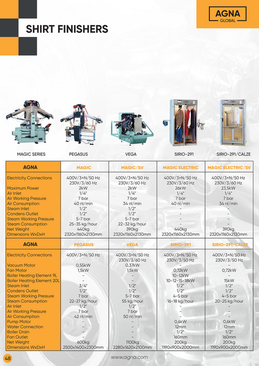 agna global - Agna Catalogue English Version - Sayfa 54-55 - Created ...
