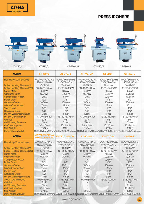 agna global - Agna Catalogue English Version - Sayfa 54-55 - Created ...