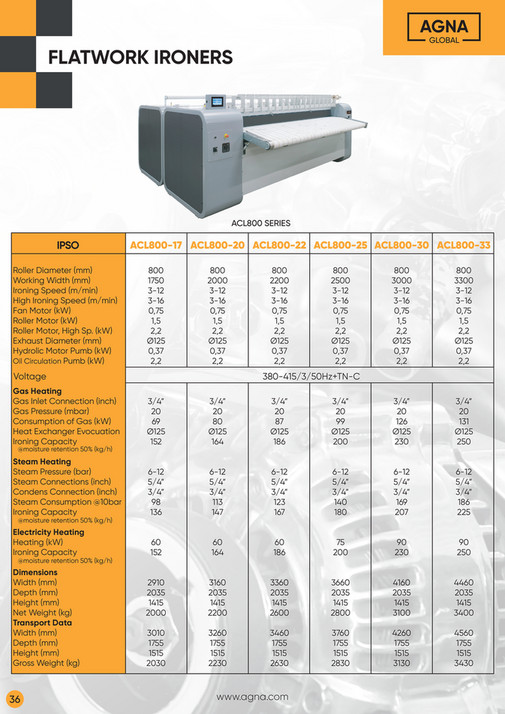 agna global - Agna Catalogue English Version - Sayfa 42-43 - Created ...