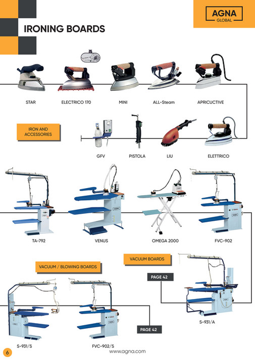agna global - Agna Catalogue English Version - Sayfa 12-13 - Created ...