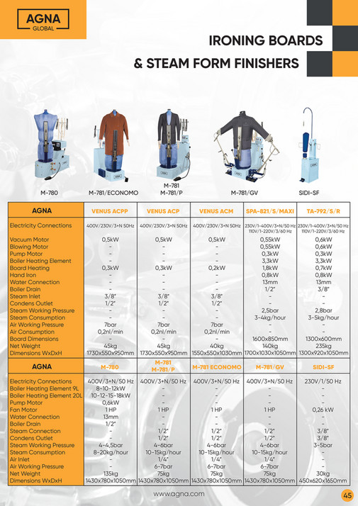 agna global - Agna Catalogue English Version - Sayfa 50-51 - Created ...