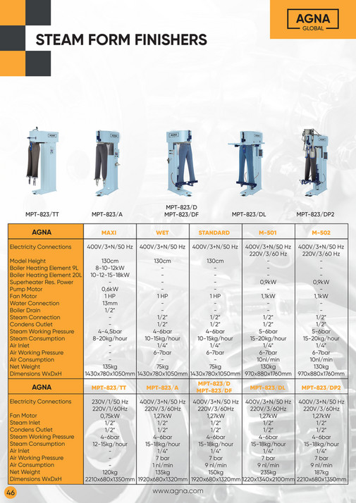 agna global - Agna Catalogue English Version - Sayfa 52-53 - Created ...
