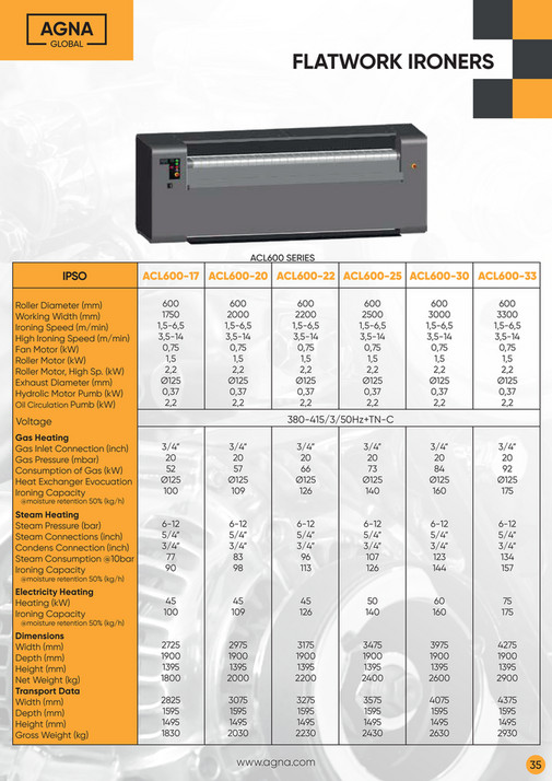 agna global - Agna Catalogue English Version - Sayfa 40-41 - Created ...