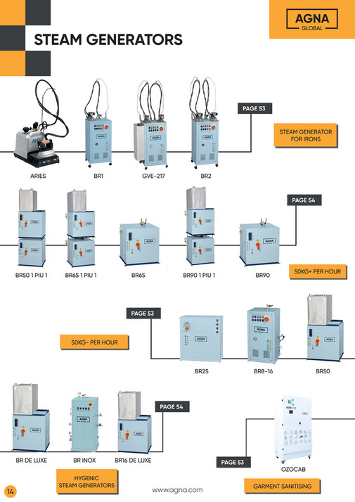 agna global - Agna Catalogue English Version - Sayfa 20-21 - Created ...
