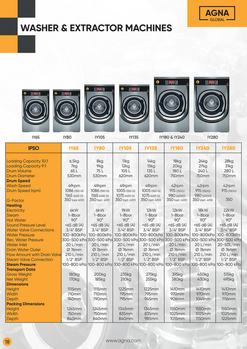 agna global - Agna Catalogue English Version - Sayfa 24-25 - Created ...