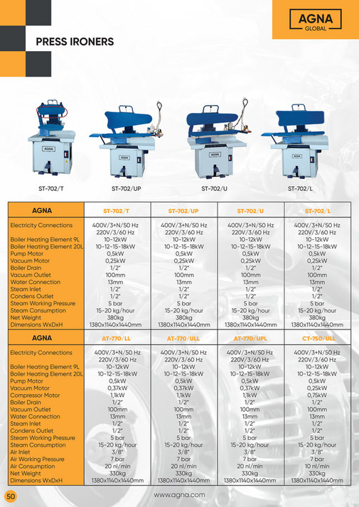 agna global - Agna Catalogue English Version - Sayfa 56-57 - Created ...