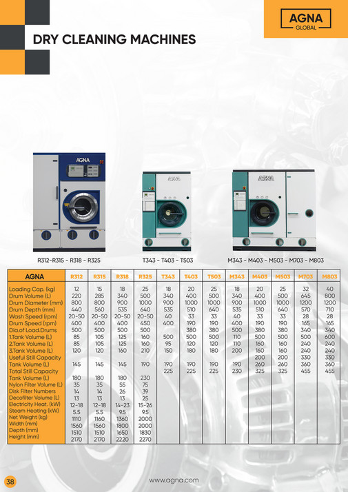 agna global - Agna Catalogue English Version - Sayfa 44-45 - Created ...