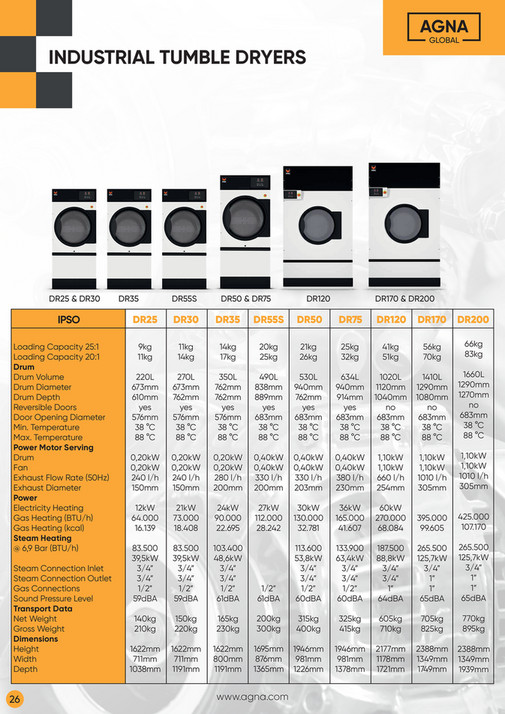 agna global - Agna Catalogue English Version - Sayfa 32-33 - Created with Publitas.com