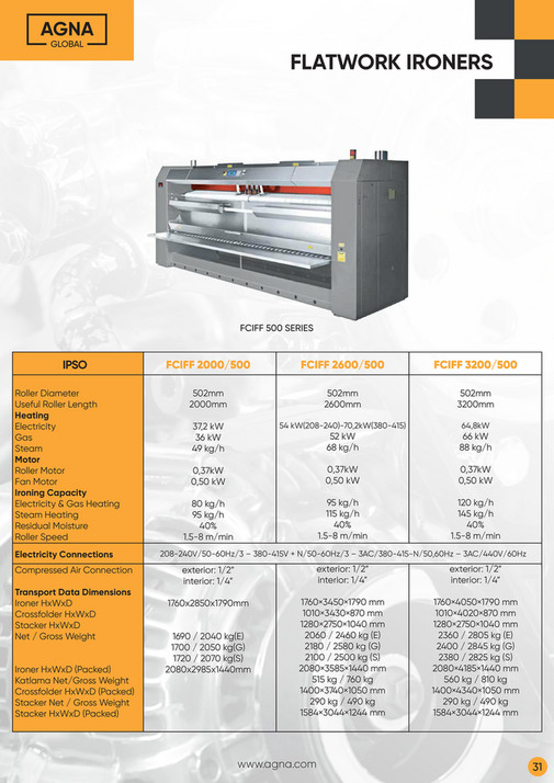 agna global - Agna Catalogue English Version - Sayfa 36-37 - Created ...