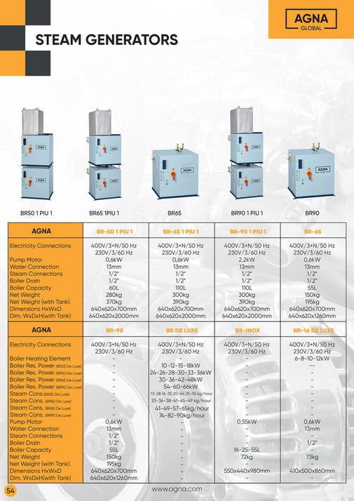 agna global - Agna Catalogue English Version - Sayfa 60-61 - Created ...