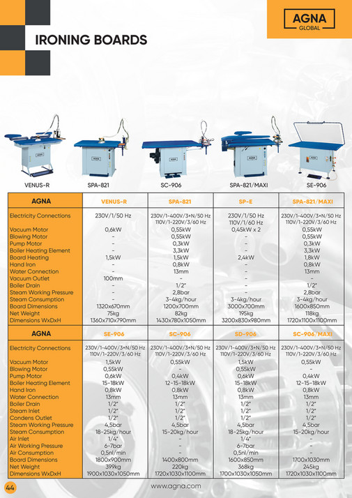 agna global - Agna Catalogue English Version - Sayfa 50-51 - Created ...