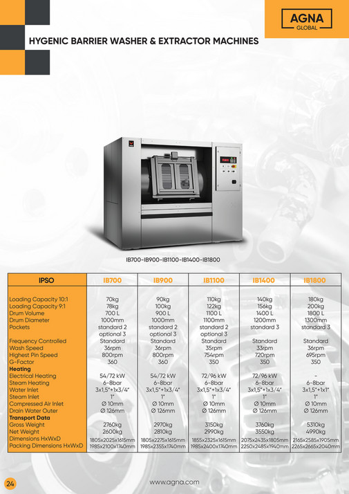 agna global - Agna Catalogue English Version - Sayfa 30-31 - Created ...