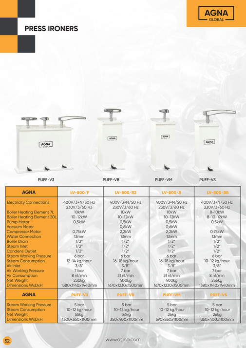 agna global - Agna Catalogue English Version - Sayfa 58-59 - Created ...