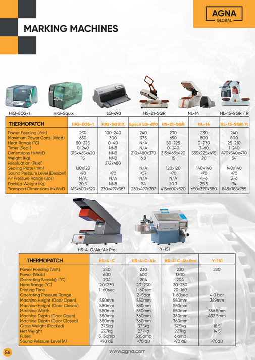 agna global - Agna Catalogue English Version - Sayfa 62-63 - Created ...