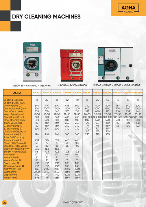 agna global - Agna Catalogue English Version - Sayfa 46-47 - Created ...