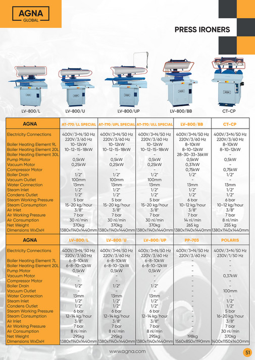 agna global - Agna Catalogue English Version - Sayfa 56-57 - Created ...
