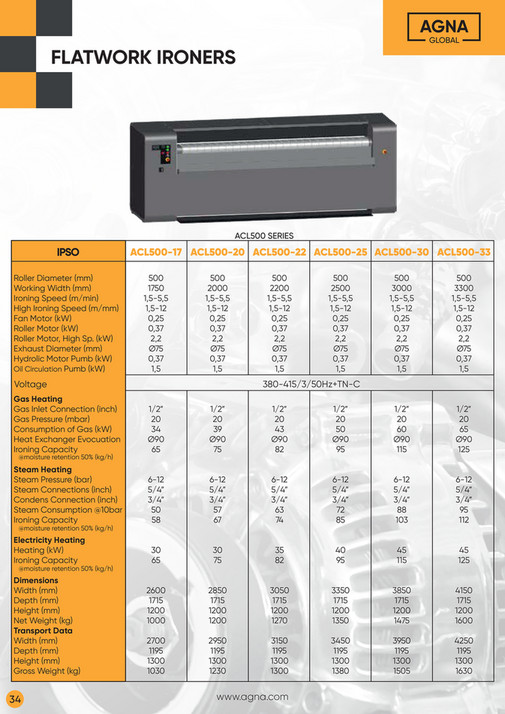 agna global - Agna Catalogue English Version - Sayfa 40-41 - Created ...
