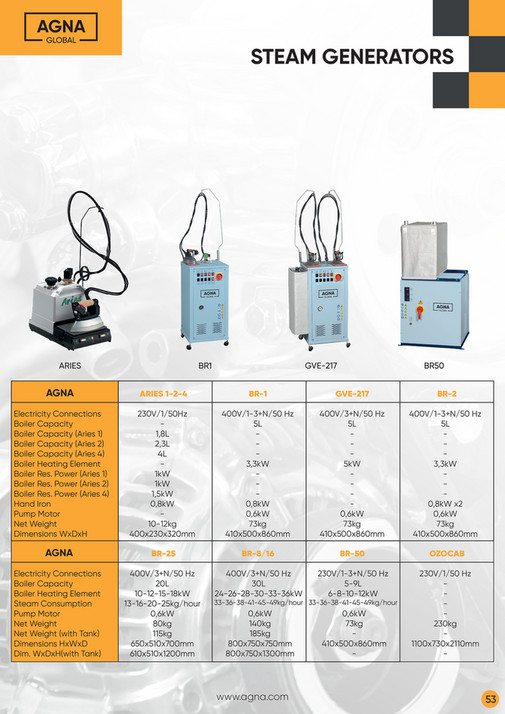 agna global - Agna Catalogue English Version - Sayfa 58-59 - Created ...