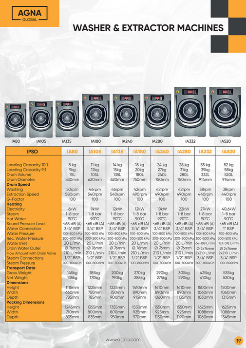agna global - Agna Catalogue English Version - Sayfa 24-25 - Created ...
