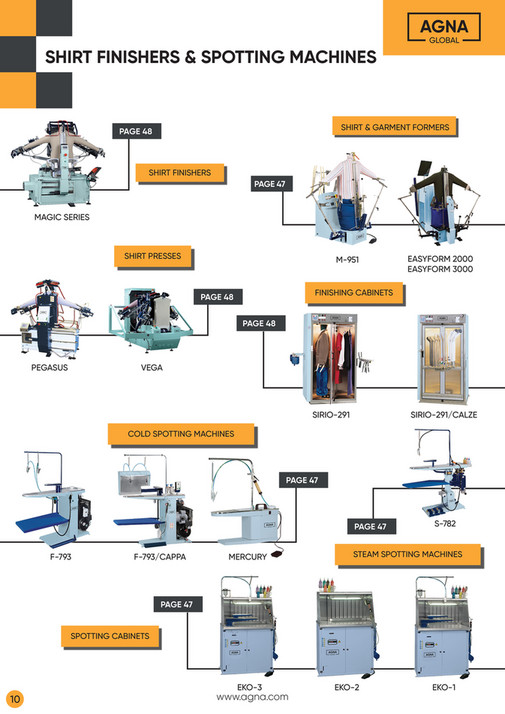 agna global - Agna Catalogue English Version - Sayfa 16-17 - Created ...