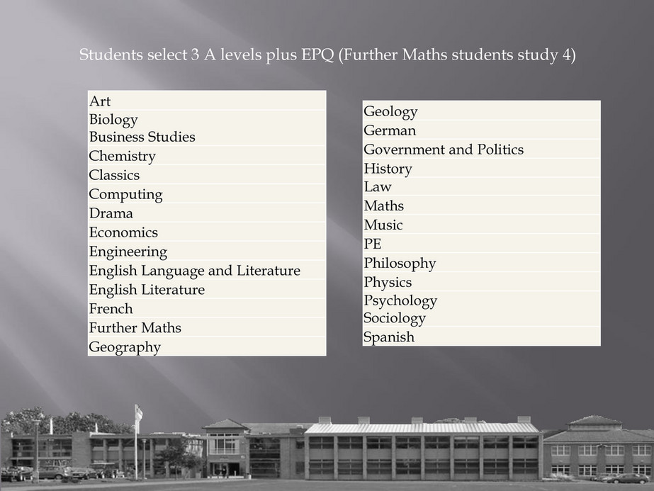 King Edward VI Five Ways Schoo - Your Sixth Form at Five Ways Dec 21 ...