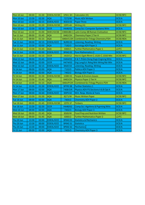 King Edward VI Five Ways Schoo - Exam timetable GCSE & A level - Page 3 - Created with Publitas.com
