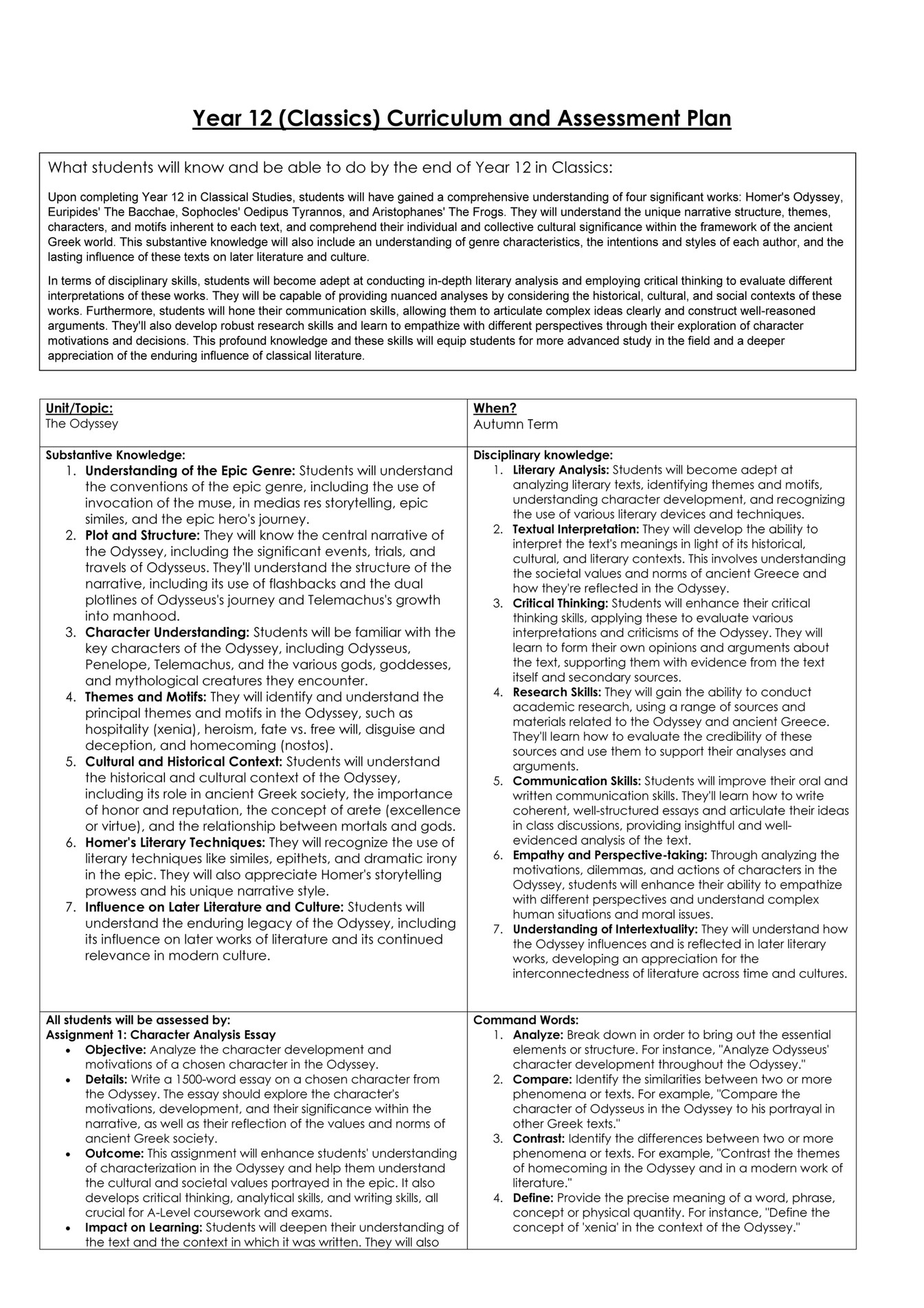 King Edward VI Five Ways Schoo - Classics Curriculum Intent Year 12 ...