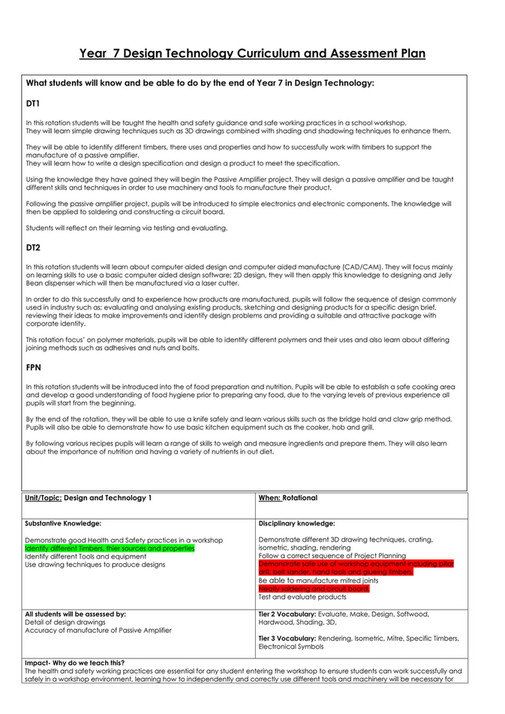King Edward VI Five Ways School - Design and Technology Curriculum ...