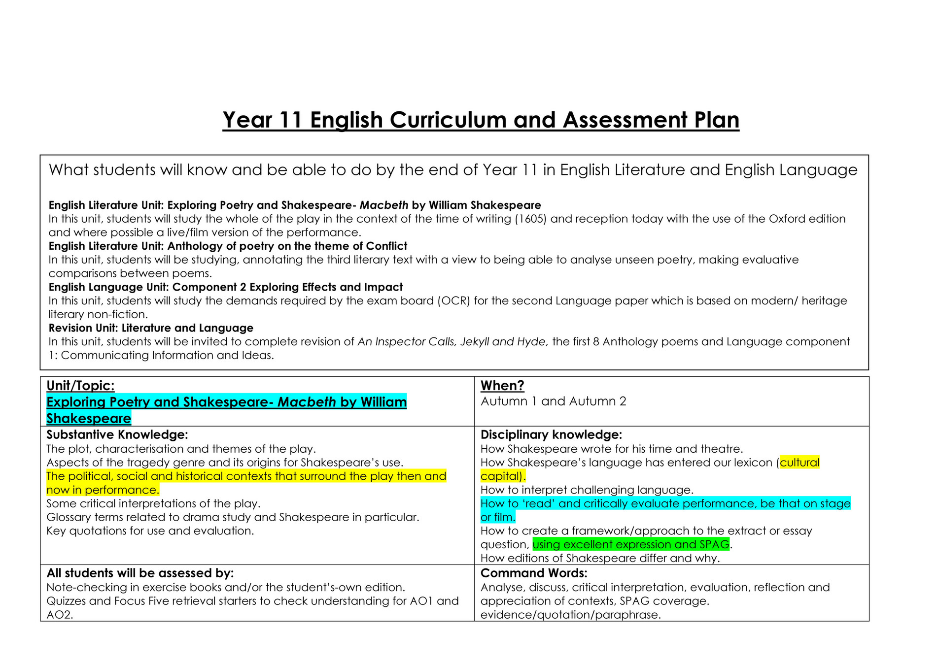 King Edward VI Five Ways Schoo - English Curriculum Intent Year 11 ...