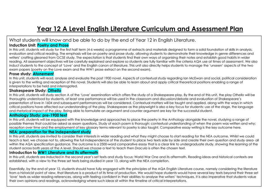 King Edward VI Five Ways School - English Literature Curriculum Intent ...