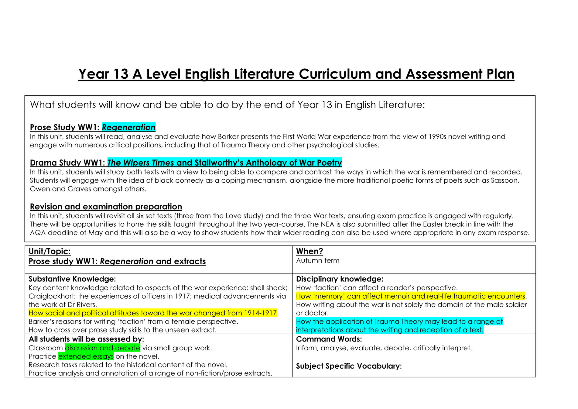 King Edward VI Five Ways Schoo - English Literature Curriculum Intent ...
