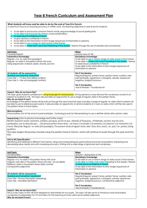King Edward VI Five Ways Schoo - French Curriculum Intent Year 8 - Page ...