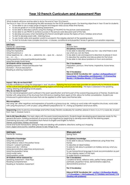 King Edward VI Five Ways Schoo - French Curriculum Intent Year 10 ...