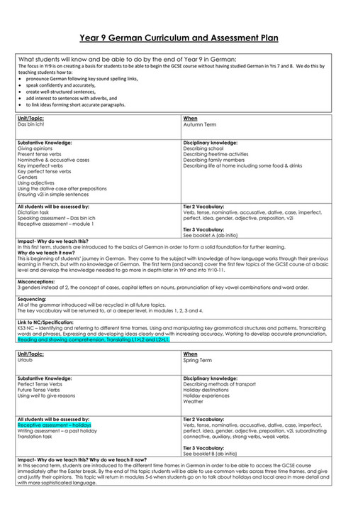King Edward VI Five Ways School - German Curriculum Intent Year 9 ...