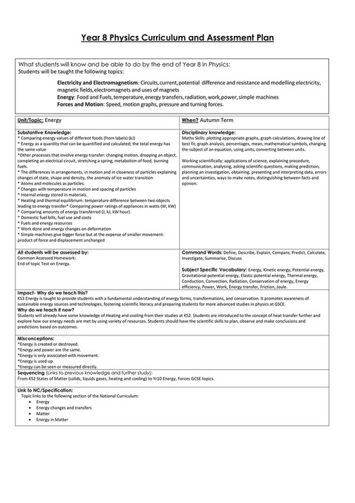 King Edward VI Five Ways Schoo - Physics Curriculum Intent Year 8 ...