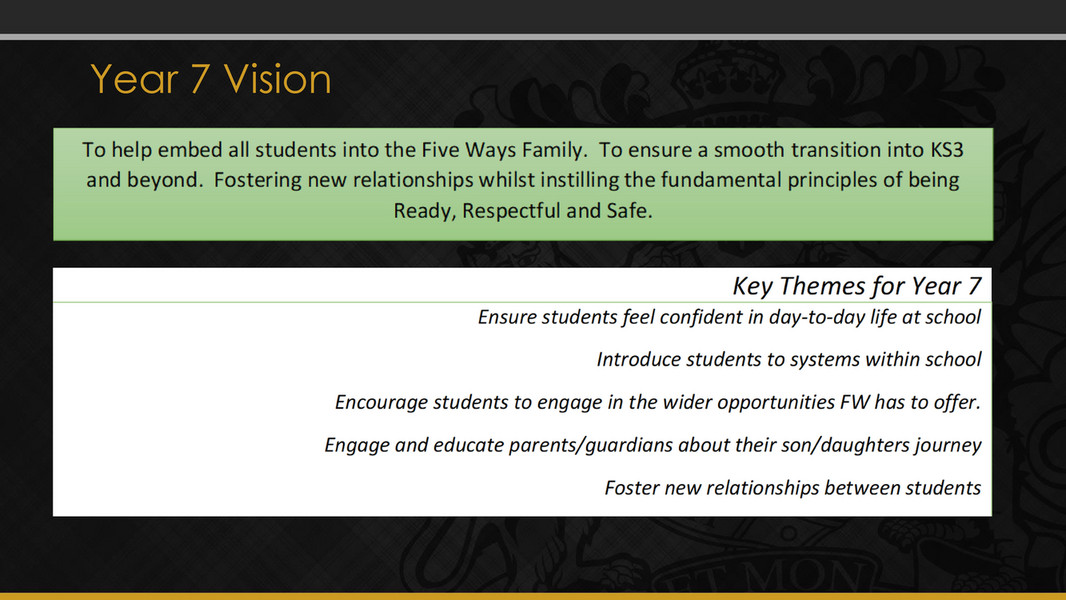 King Edward VI Five Ways Schoo - Year 7 Welcome - Page 4 - Created with ...