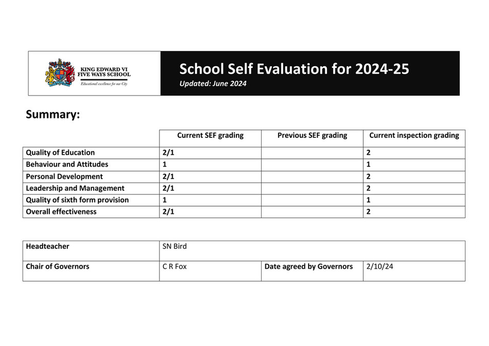 King Edward VI Five Ways Schoo - KEFW SEF Proforma 2024-25 Final - Page ...