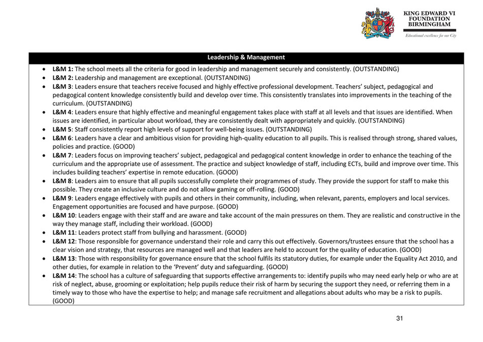 King Edward VI Five Ways Schoo - KEFW SEF Proforma 2024-25 Final - Page ...