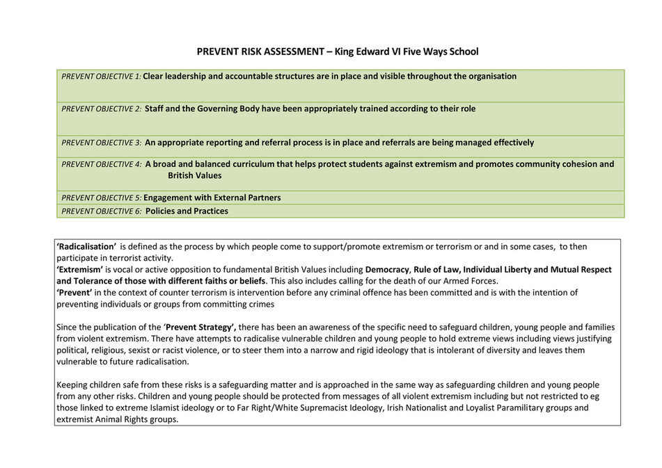 King Edward VI Five Ways Schoo - KEFW Prevent risk assessment 2024 ...