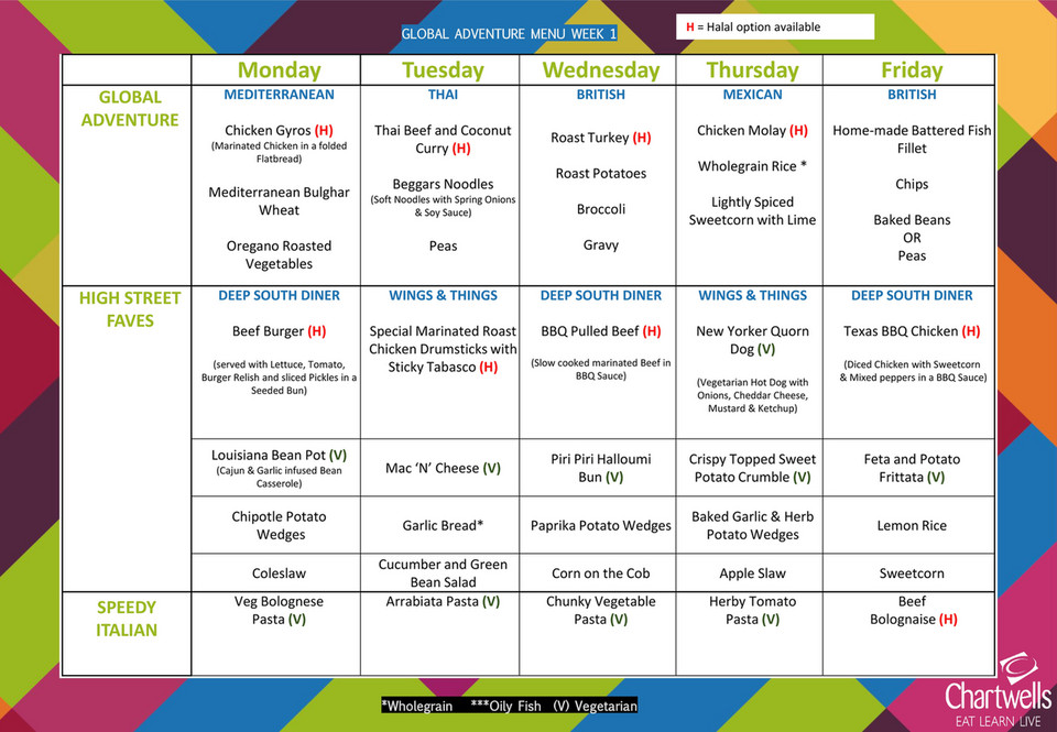 King Edward VI Five Ways School - final version september menu 2019 ...