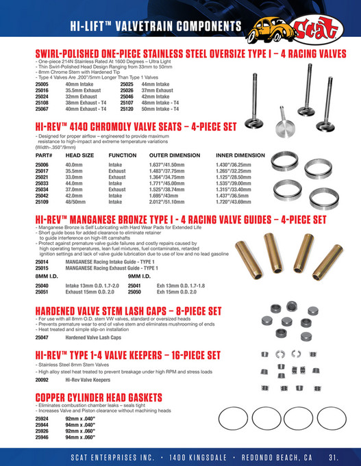SCAT VW Catalog | Volume 49 Edition 1 - Page 30-31 - Created with Publitas.com